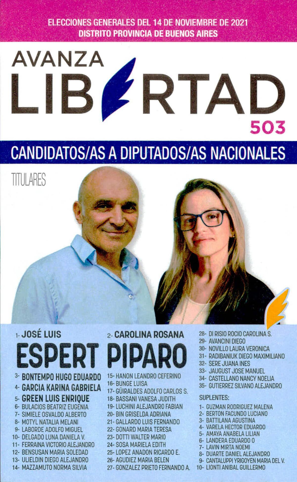 Elecciones 2021: cómo son las boletas electorales para este 14 de noviembre
